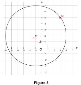 THOMASTA - Maths:::...